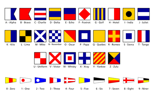 Signal Flags Pennants Maritime Nautical Navy Naval Letters & Numbers ...