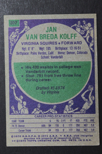 Jan van Breda Kolff Virginia Squires Autographed 1975 Topps #307 Signed ...