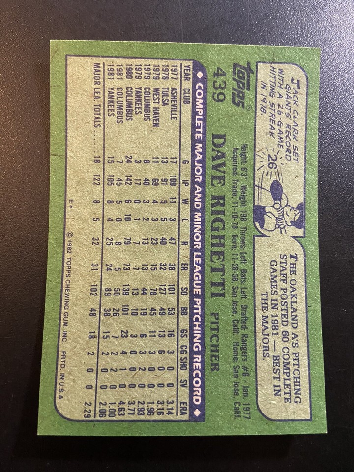1982 Topps Dave Righetti #439 Yankees Rookie Baseball | eBay