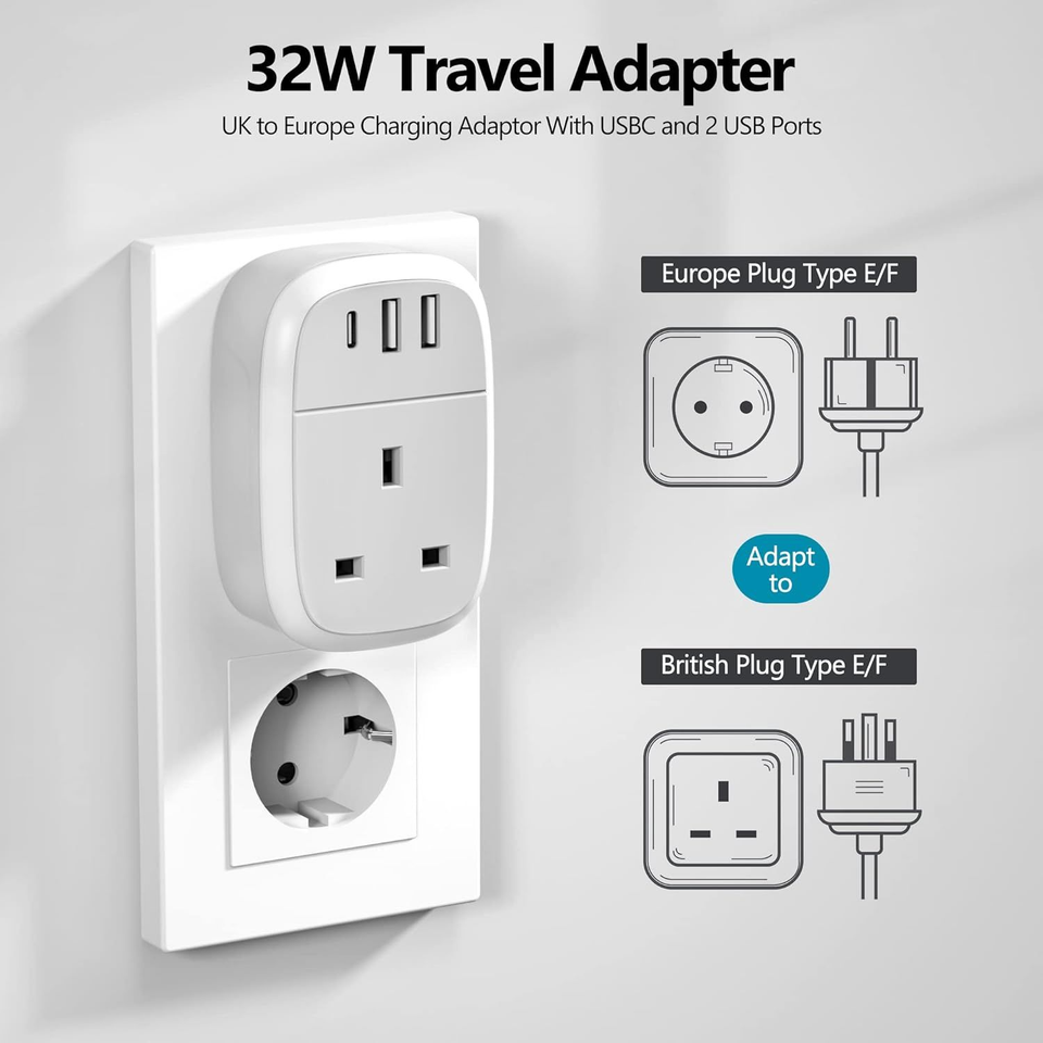 European Plug Adapter, UK to EU Euro Europe Schuko 32W USB C Fast ...