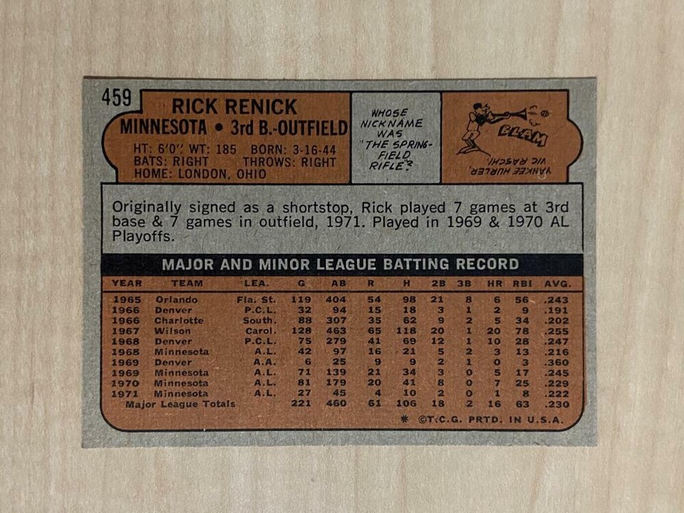RICK RENICK MINNESOTA TWINS SIGNED AUTOGRAPHED 1972 TOPPS CARD #459 W ...