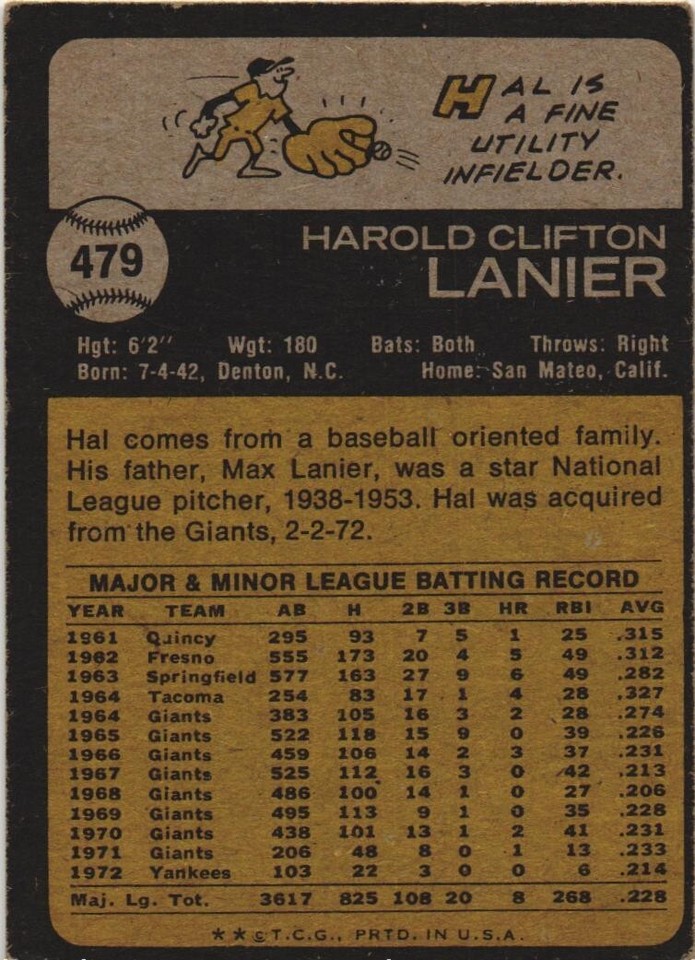 1973 Topps #479 Hal Lanier New York Yankees Baseball Card | eBay