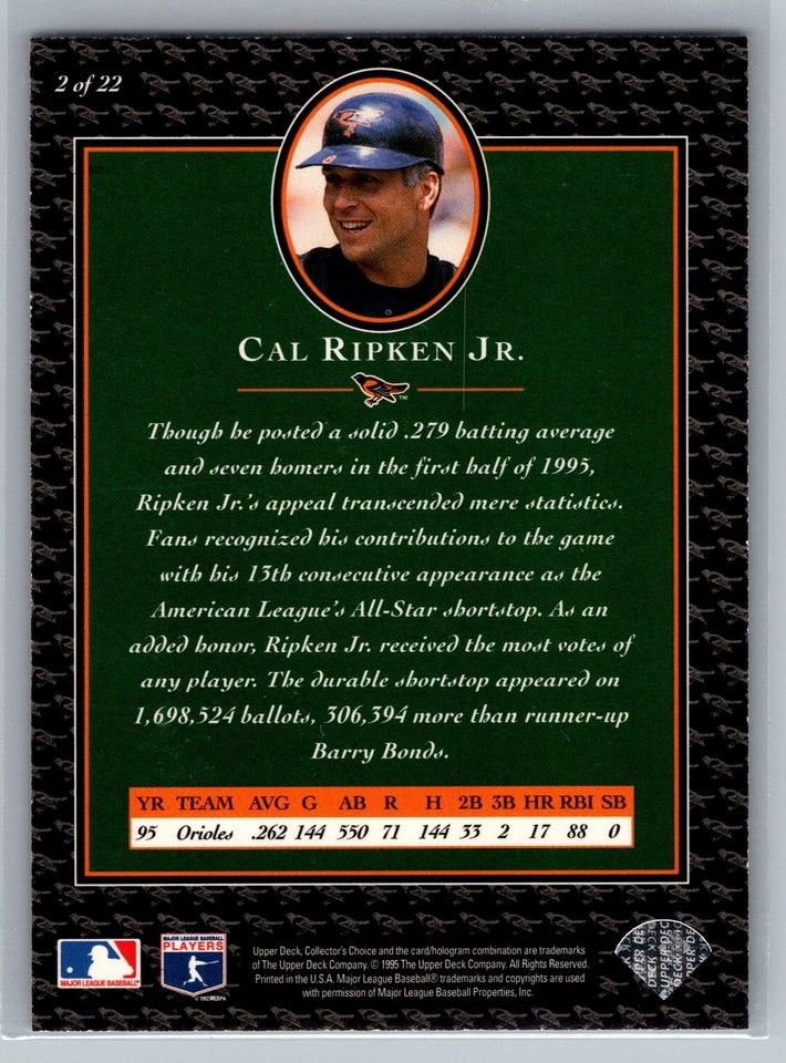 1996 Upper Deck Cal Ripken Collection #2 Cal Ripken Jr. Baltimore ...