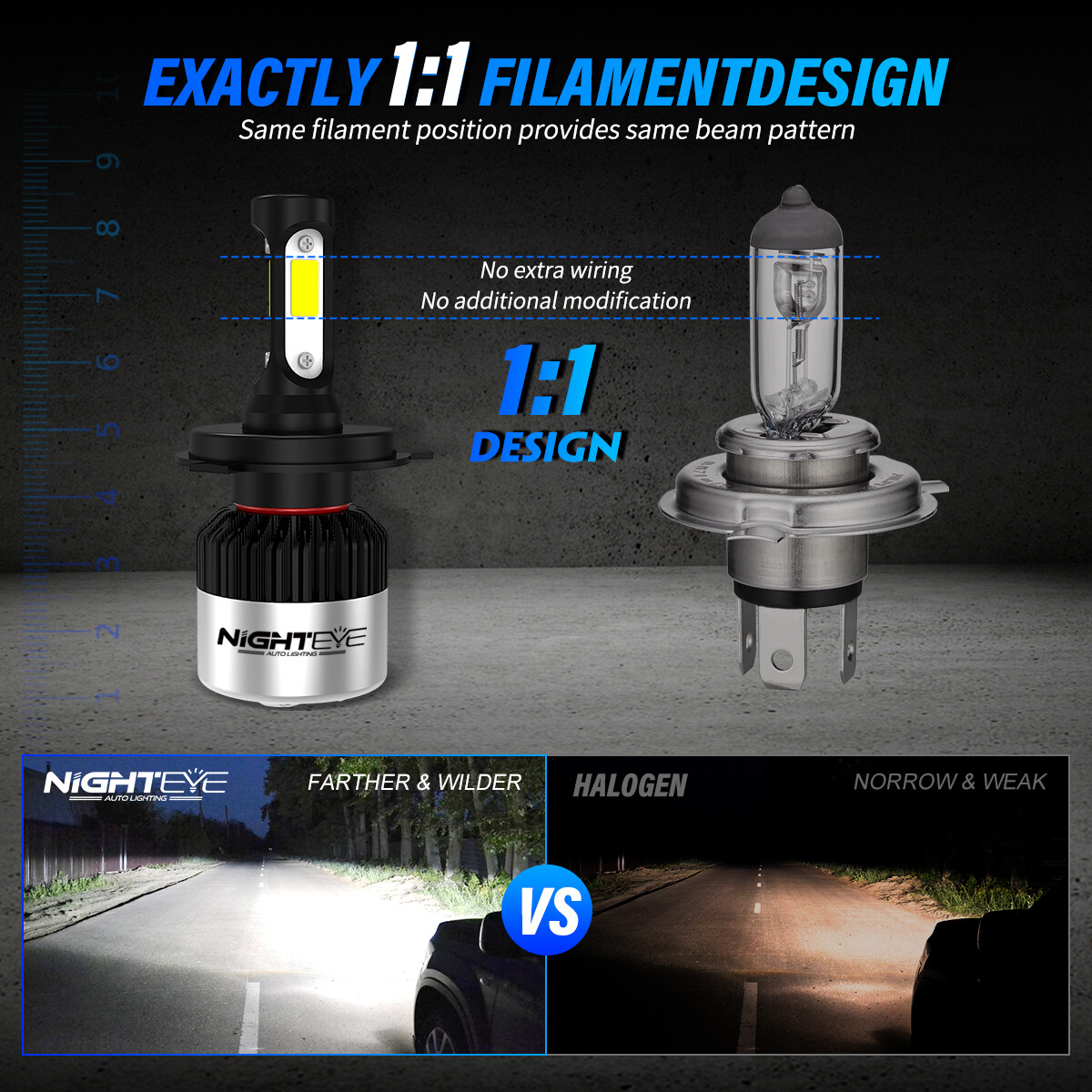 NIGHTEYE H4 LED Headlight Bulbs 9000LM 6500K High/Low Beam or Canbus ...