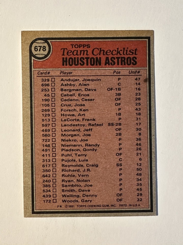 Houston Astros Team Checklist Signed 1981 Topps Baseball Card #678 ...