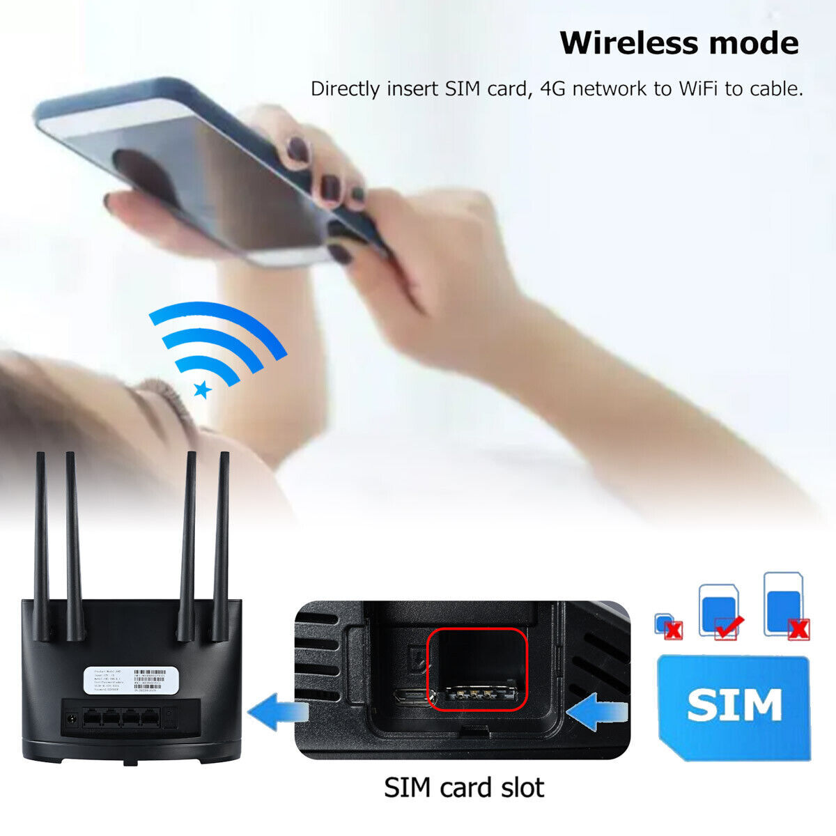 Unlocked 4G LTE Wifi Router Hotspot 300Mbps Wireless With Modem & SIM ...