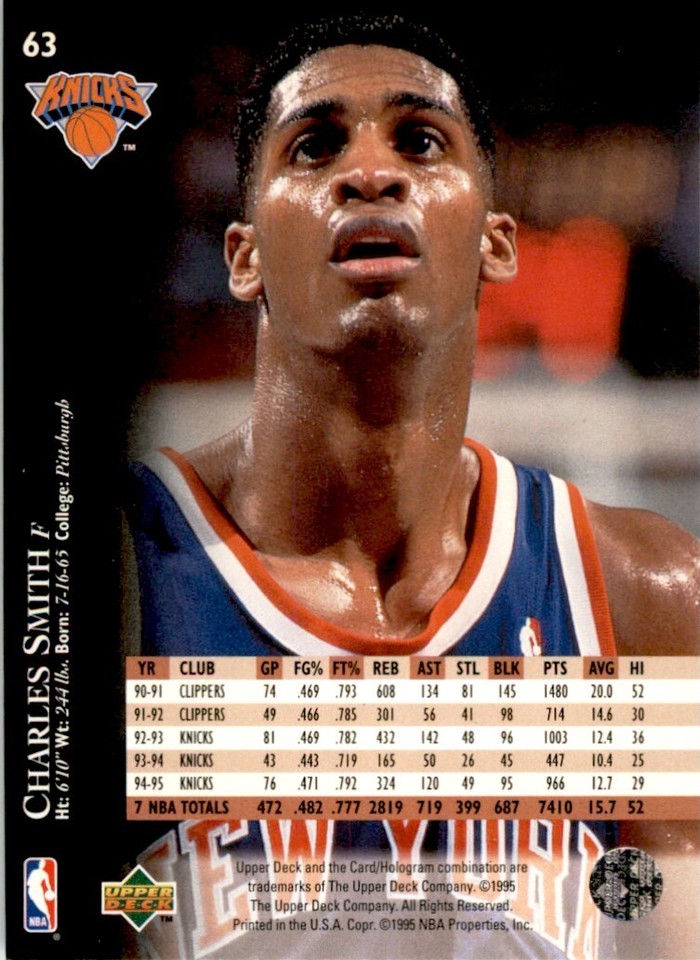 1995-96 Upper Deck Charles Smith . New York Knicks #63 | eBay