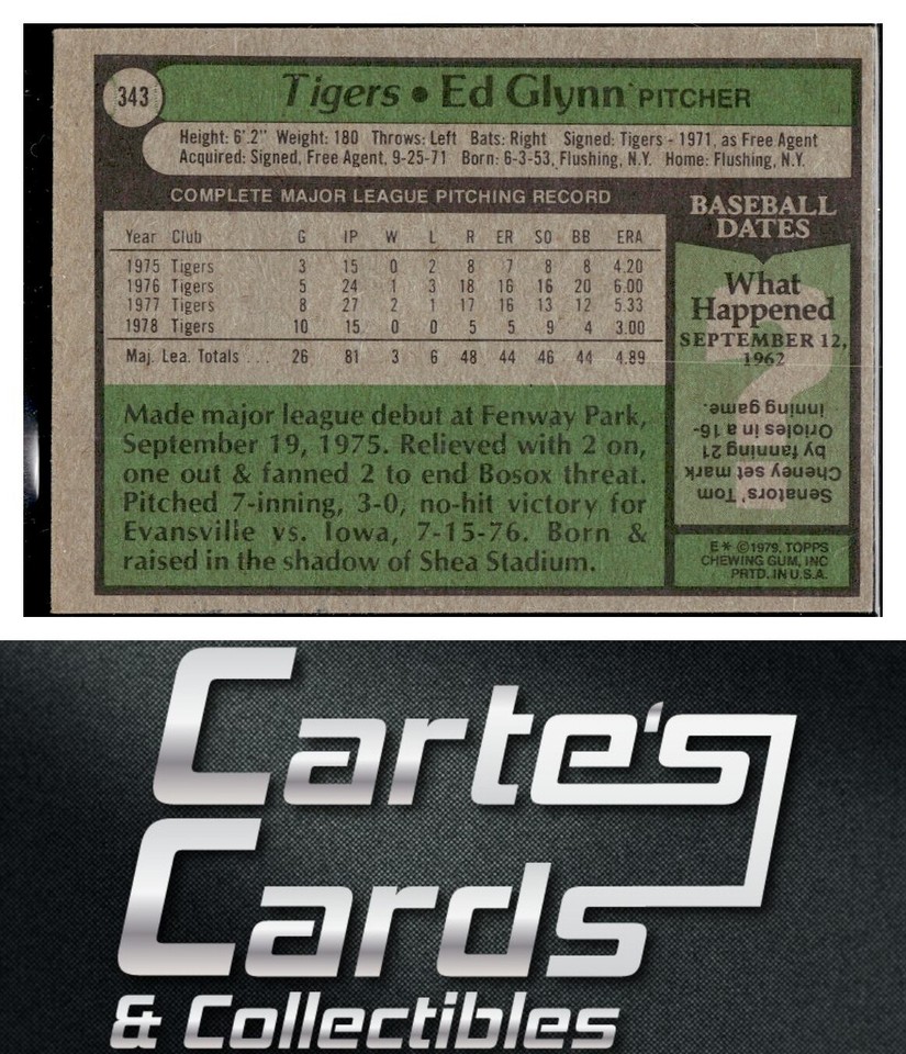 Ed Glynn 1979 Topps #343 Detroit Tigers TTM/IP Signed Autographed | eBay