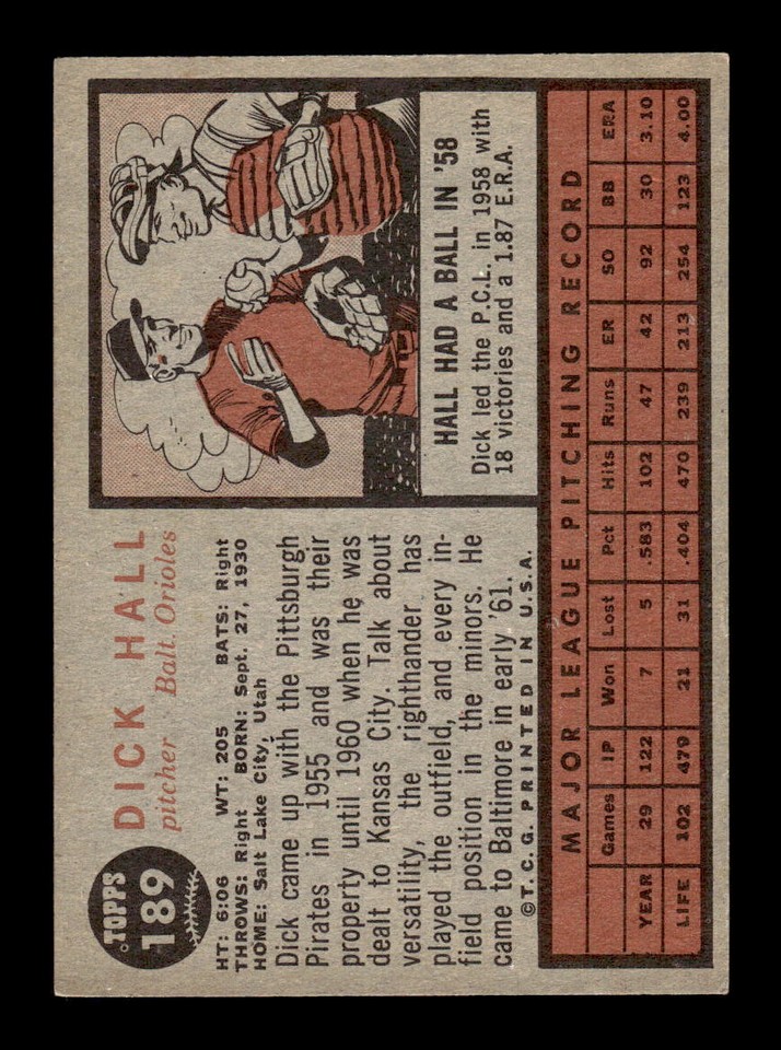 1962 Topps Baseball #189a Dick Hall Very Good Baltimore Orioles | eBay