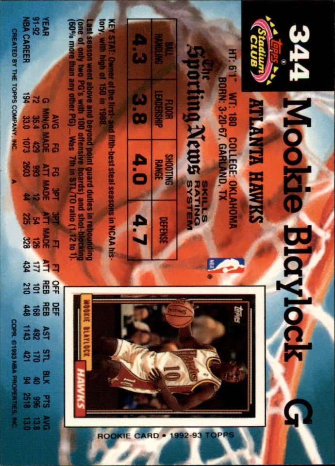 1992-93 Stadium Club Atlanta Hawks Basketball Card #344 Mookie Blaylock ...