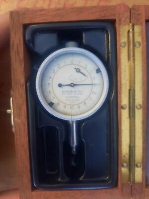 Indicators - Compac Geneve