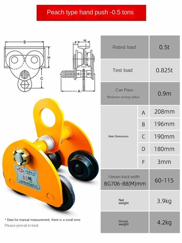 Push Monorail Running Trolley Hand-pulled Trolley Peach Crane I-beam ...