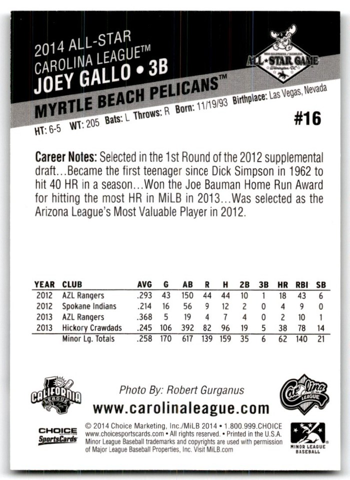 2014 CHOICE CALIFORNIA LEAGUE JOEY GALLO MYRTLE BEACH PELICANS #16 | eBay