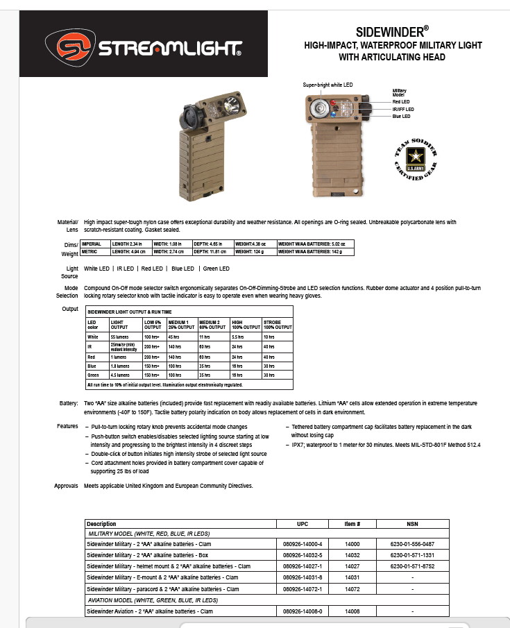 Flashlight Military Streamlight 14032 Sidewinder Tactical Coyote LED ...