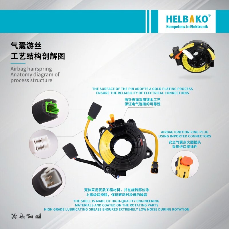 2129007702 Spiral Cable Clock Spring For Mercedes Benz E CLASS W212 ...