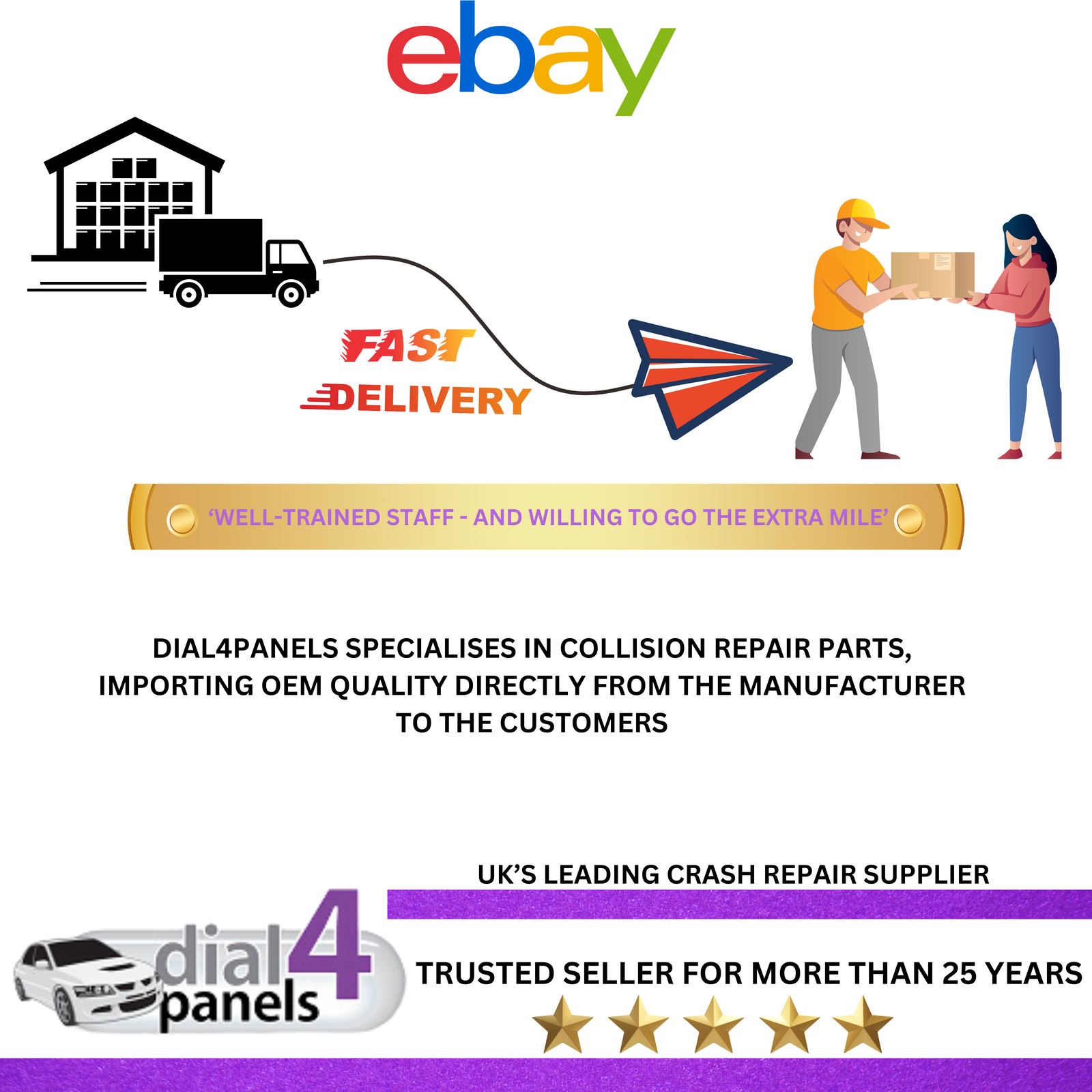 RENAULT CLIO 2019 > FRONT BUMPER PRIMED 5 DOOR HIGH QUALITY BRAND NEW ...