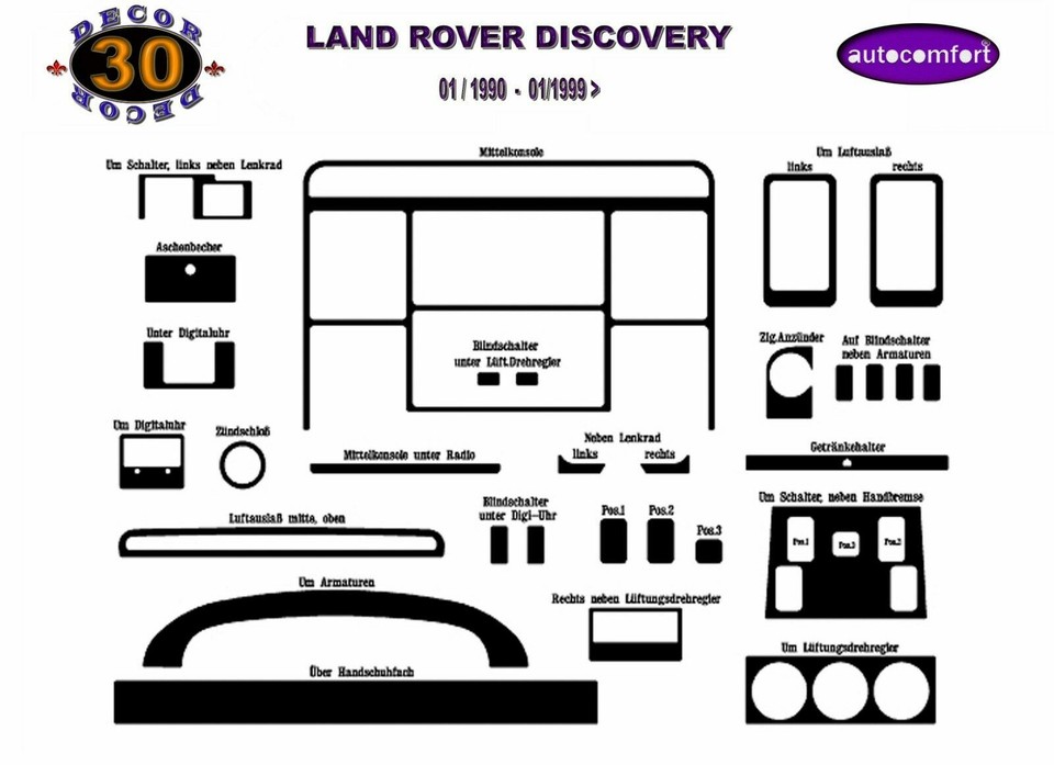 Interior Dash Trim Kit 3M 3D 30-Parts RHD LAND ROVER DISCOVERY 1990-99 ...