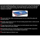 Gates Timing Belt (Blue Racing) for 2002-2014 WRX & 2004-2021 STi ...