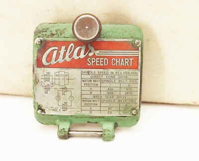 Milling - Atlas Milling Machine