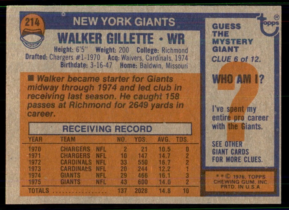 1976 Topps Walker Gillette Football Cards #214 | eBay