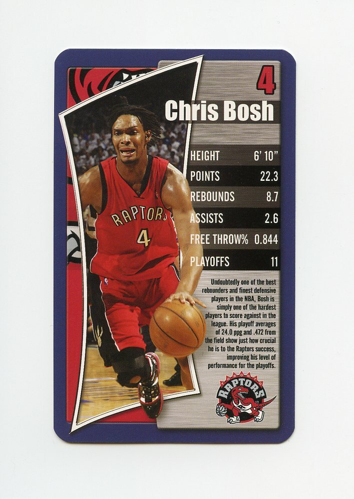Chris Bosh Height