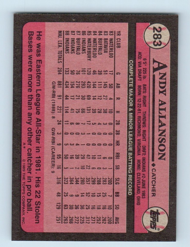 1989 Topps Andy Allanson Cleveland Indians #283 | eBay