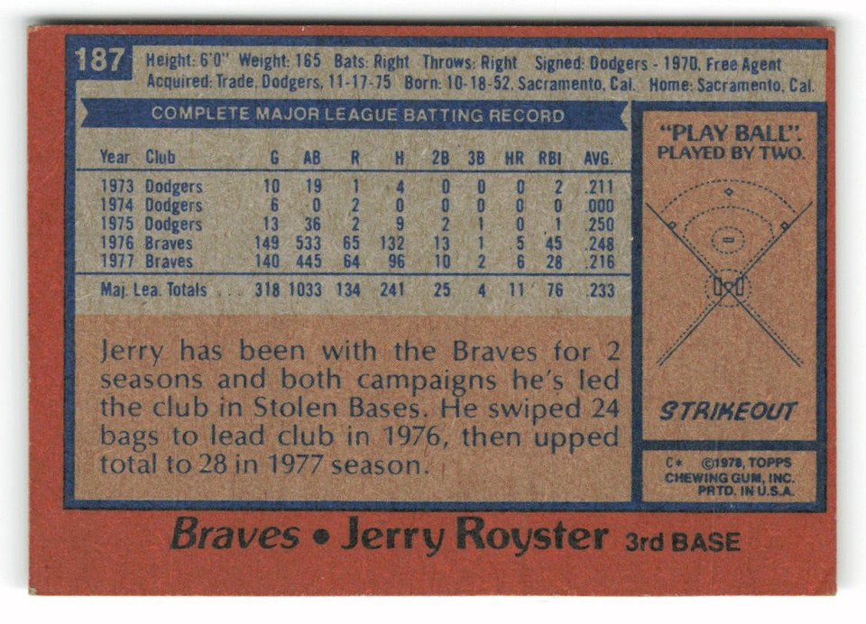 1978 Topps #187 Jerry Royster Atlanta Braves | eBay