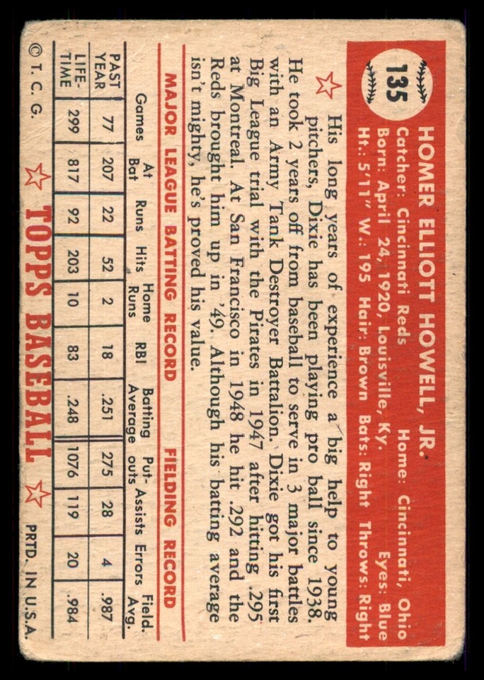 1952 Topps Dixie Howell #135 GD Baseball Card | eBay