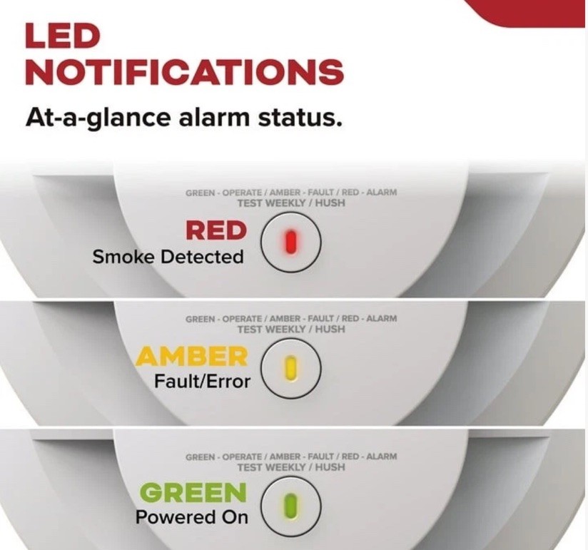 NEW 4PK Kidde 20SDR Smoke Detector Battery Operated Fire Alarm w/LED ...