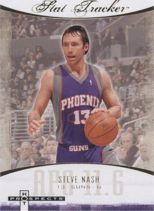 2007-08 Fleer Hot Prospects - Stat Tracker Steve Nash #ST-32 for sale ...