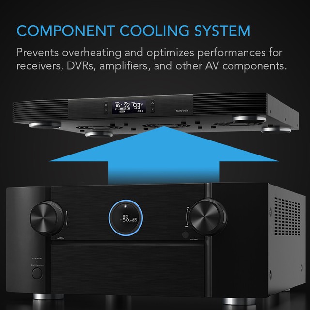 AC Infinity AIRCOM T9 A/V Top-Exhaust Component Cooling System - Black ...