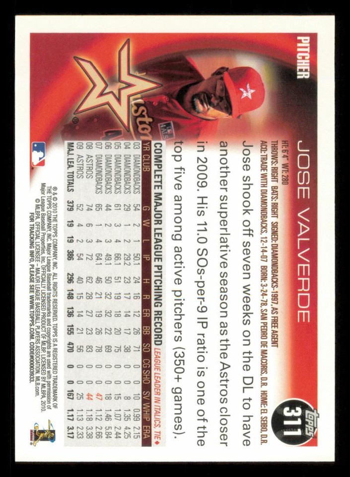 2010 Topps Jose Valverde Houston Astros #311 | eBay