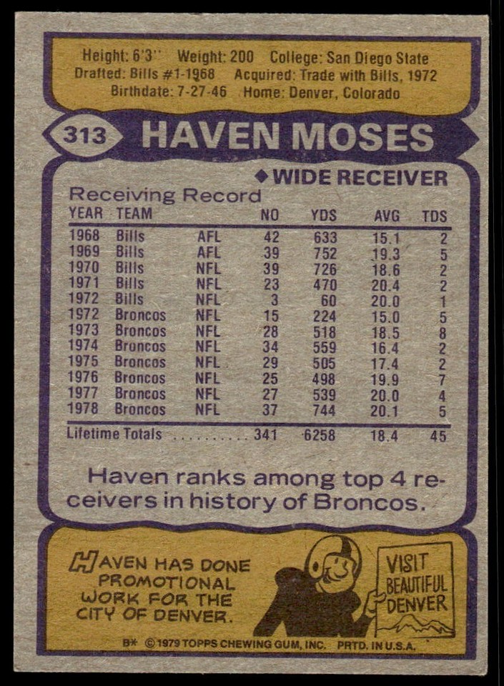 1979 Topps 3313 Haven Moses Denver Broncos NFL football card | eBay