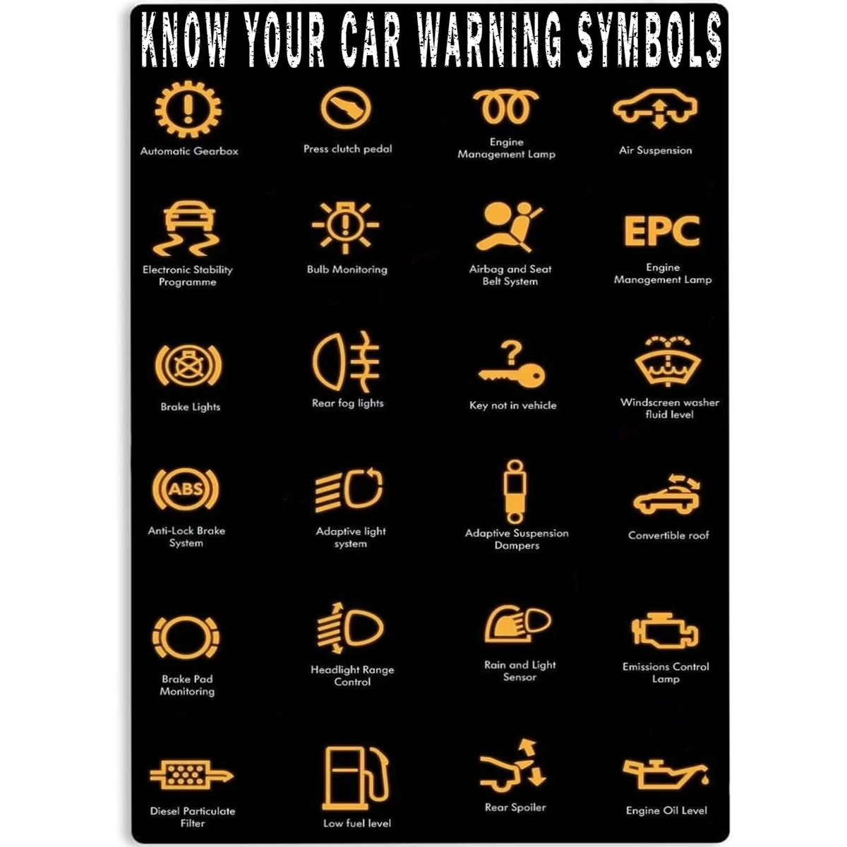 Bmw Dash Warning Symbols Lights In Dash? Does This Mean I Need Brakes?