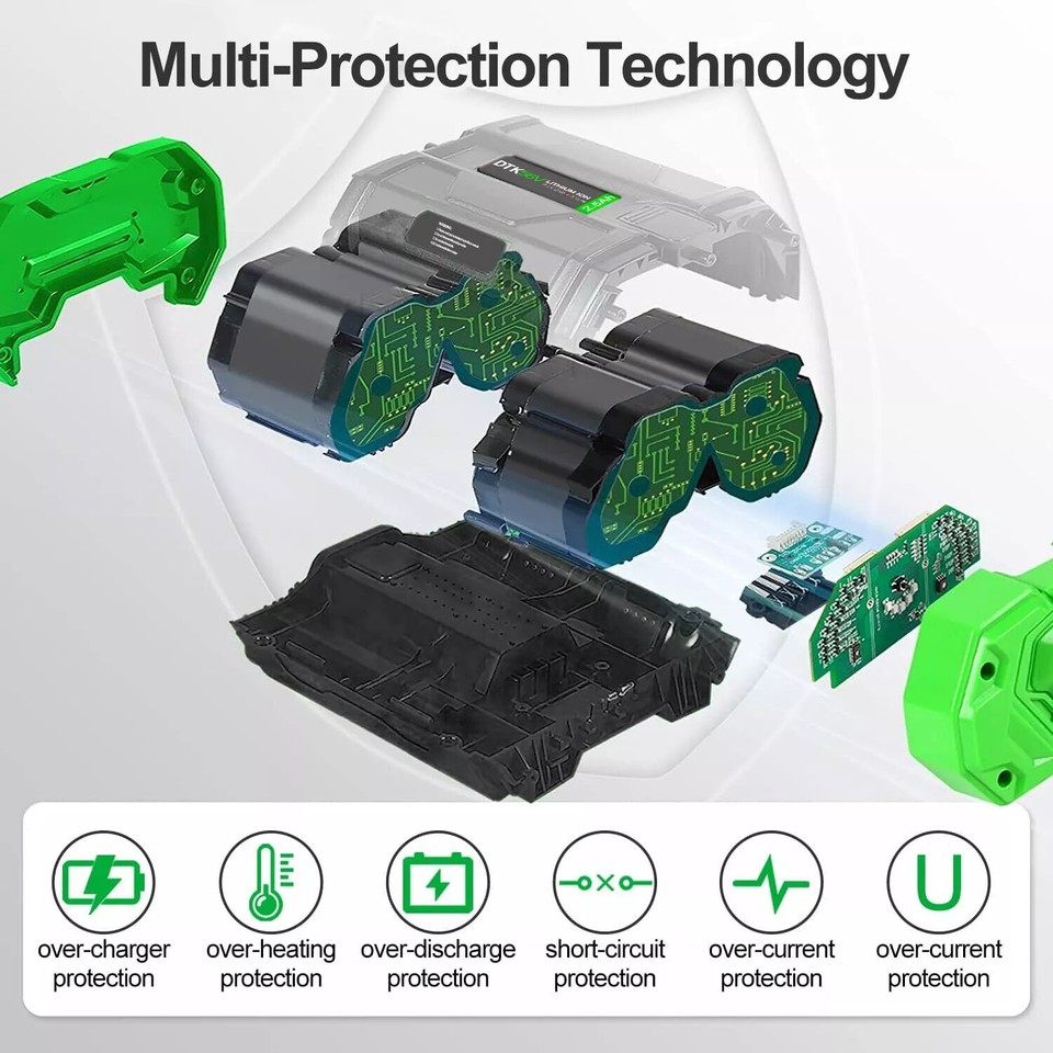 7500mAh 56V Battery For EGO 56V Battery BA1400T BA2800 BA4200T BA5600T ...