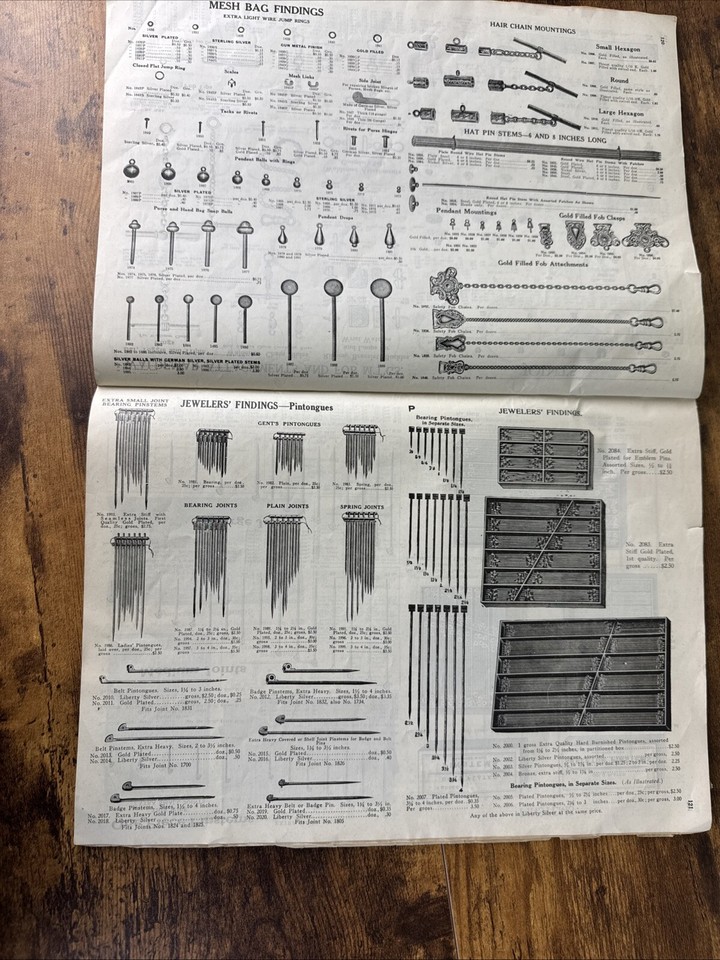 ANTIQUE 1920’S E. W. REYNOLDS COMPANY TOOL AND SUPPLY CATALOG | eBay