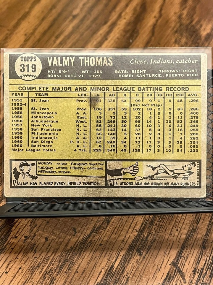 VALMY THOMAS 1961 TOPPS #319 CLEVELAND GUARDIANS CATCHER VINTAGE ...