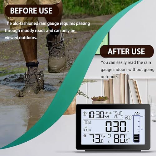 Wireless Rain Gauge Outdoor, Self-Emptying Digital Rain Gauges Outdoors ...