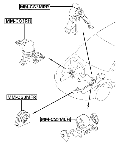 MM-CS3MRR Febest REAR ENGINE MOUNT MT MR961214, MR519400, 1092A077 ...