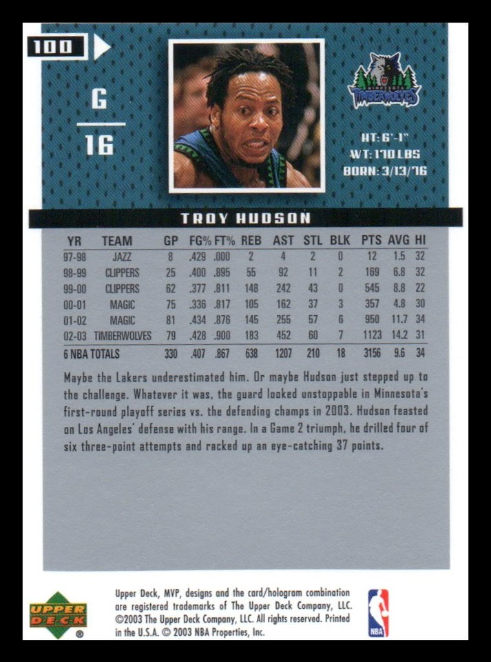 2003-04 Upper Deck MVP #100 Troy Hudson NBA Basketball Minnesota ...