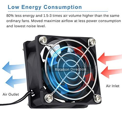 EC Cooling Fan 60mm x 60mm x 25mm AC 110V 115V 120V 220V 240V Dual Ball ...