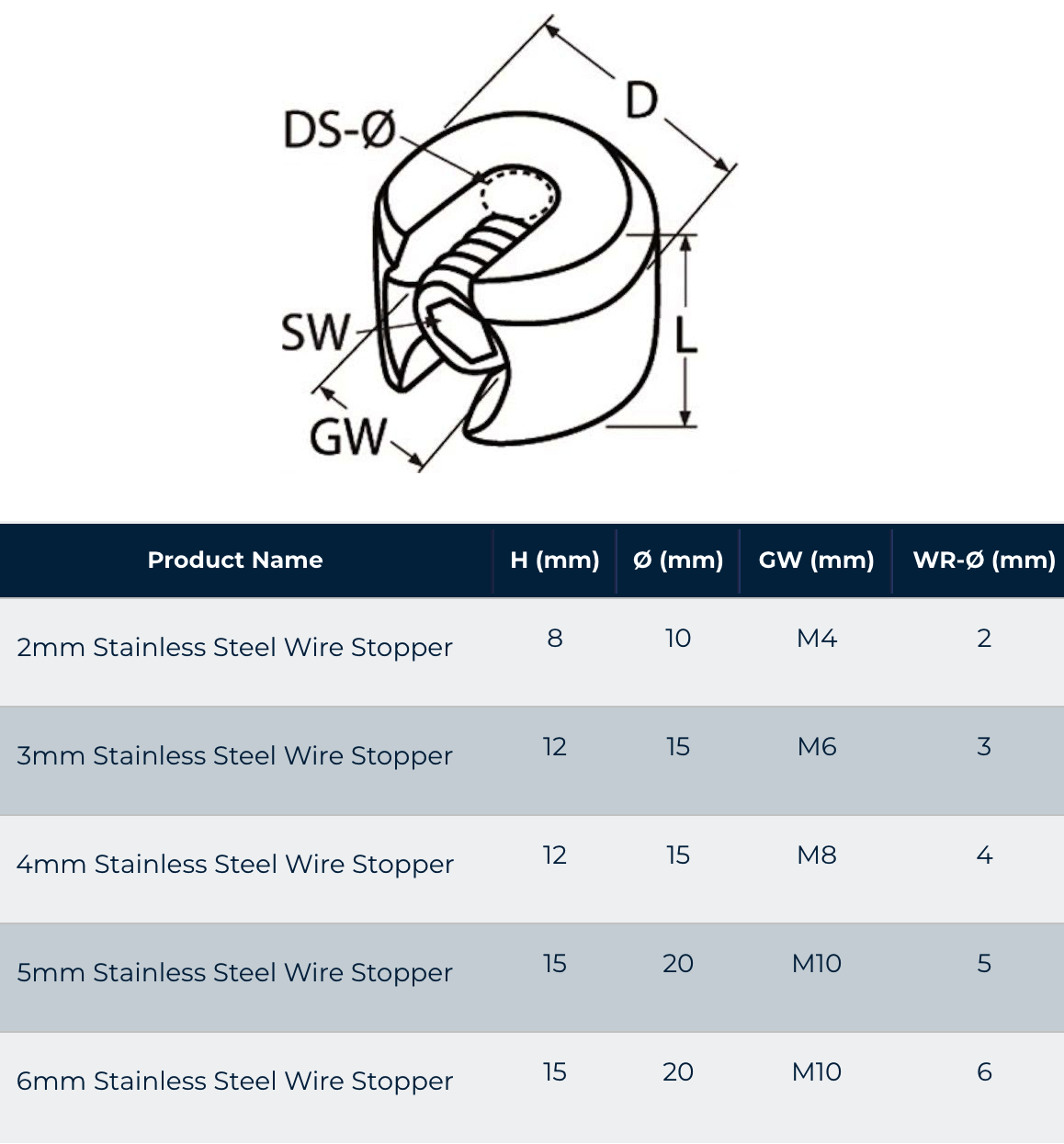 Stainless Steel Wire Rope End Stop Stopper 2mm 3mm 4mm 5mm 6mm (1 Grub ...