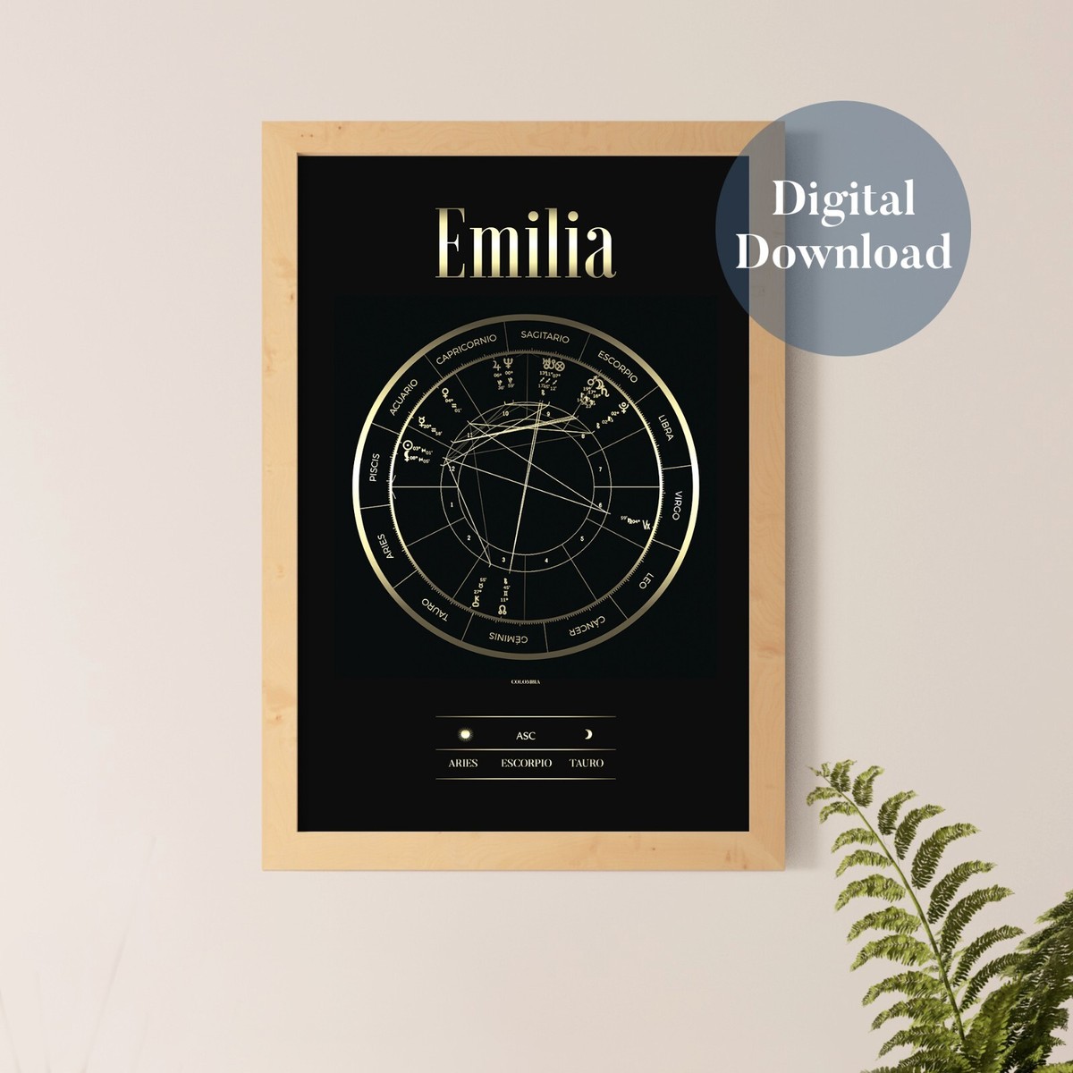 Interactive Birth Chart