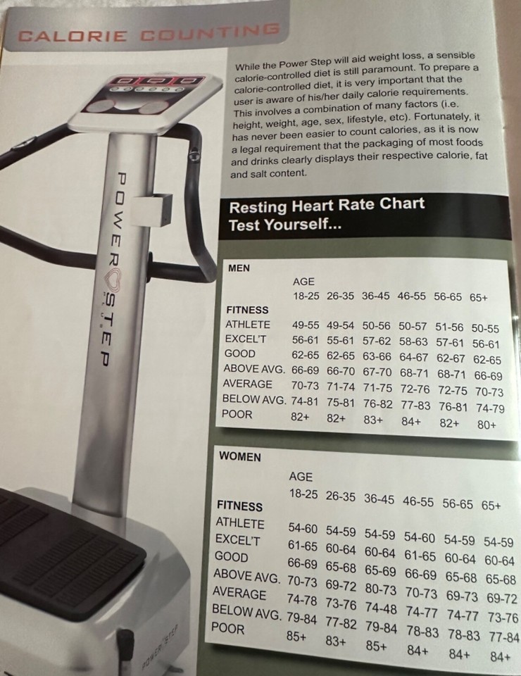 POWER STEP PLUS Whole Body Vibration Cellulite Reduce Exercise Platform ...