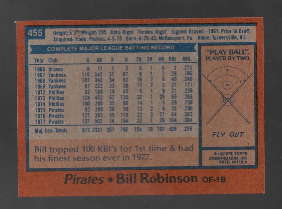 1978 Topps Bill Robinson Pittsburgh Pirates #455 Near Mint or Better | eBay