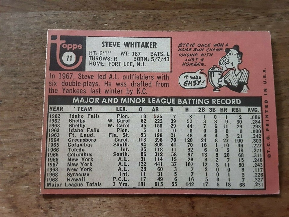 1969 Topps Steve Whitaker #71 Royals Baseball Card Excellent. | eBay