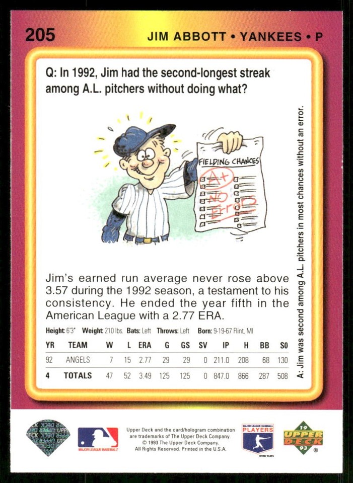 Jim Abbott 1993 Upper Deck Fun Pack Baseball #205 - New York Yankees | eBay
