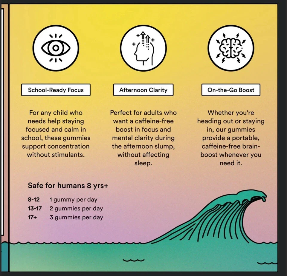 Magic Mind Mental Performance Gummies Green Apple 90 Count 17.7oz | eBay