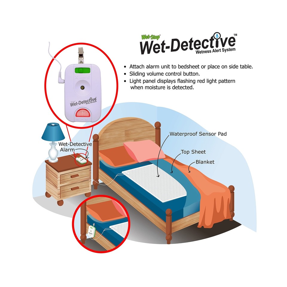 Wet Detective Bedwetting Kit, Incontinence & Bedwetting Alarm System ...
