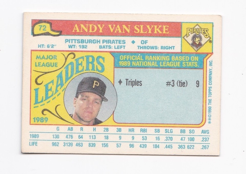 1990 Topps Baseball Major League Leaders Mini Andy Van Slyke Pirates ...